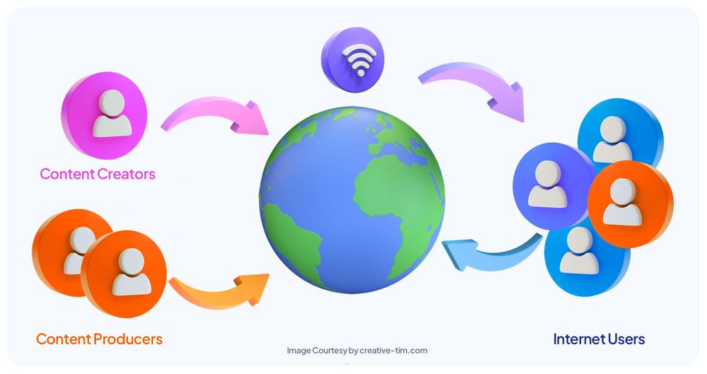 What is Web 3.0? Everything explained