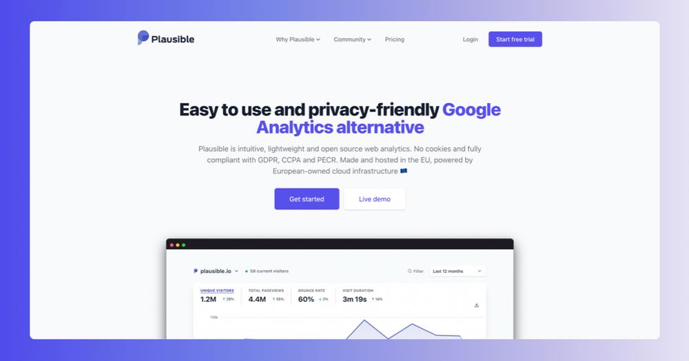 Top 10+ Google Analytics Alternatives for your website
