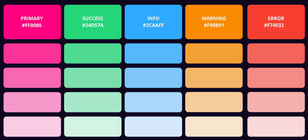 7 Practical Tips for Using Colors in Web Design