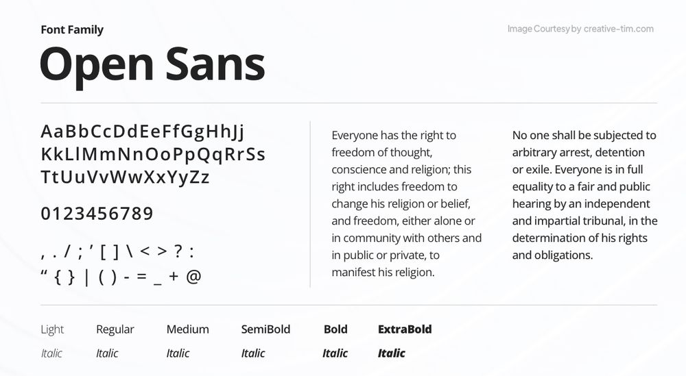 50 Best Free Fonts for Websites – The Ultimate Collection [2023]