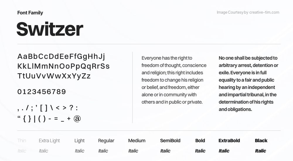 50 Best Free Fonts for Websites – The Ultimate Collection [2023]
