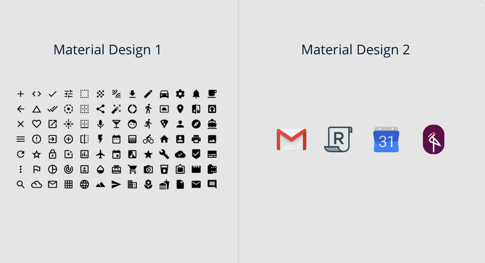 Material Design 1 vs Material Design 2 vs Material Design 3 - Comparison