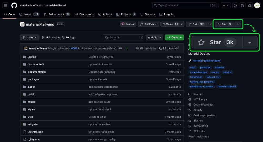 The State of Material Tailwind 2023