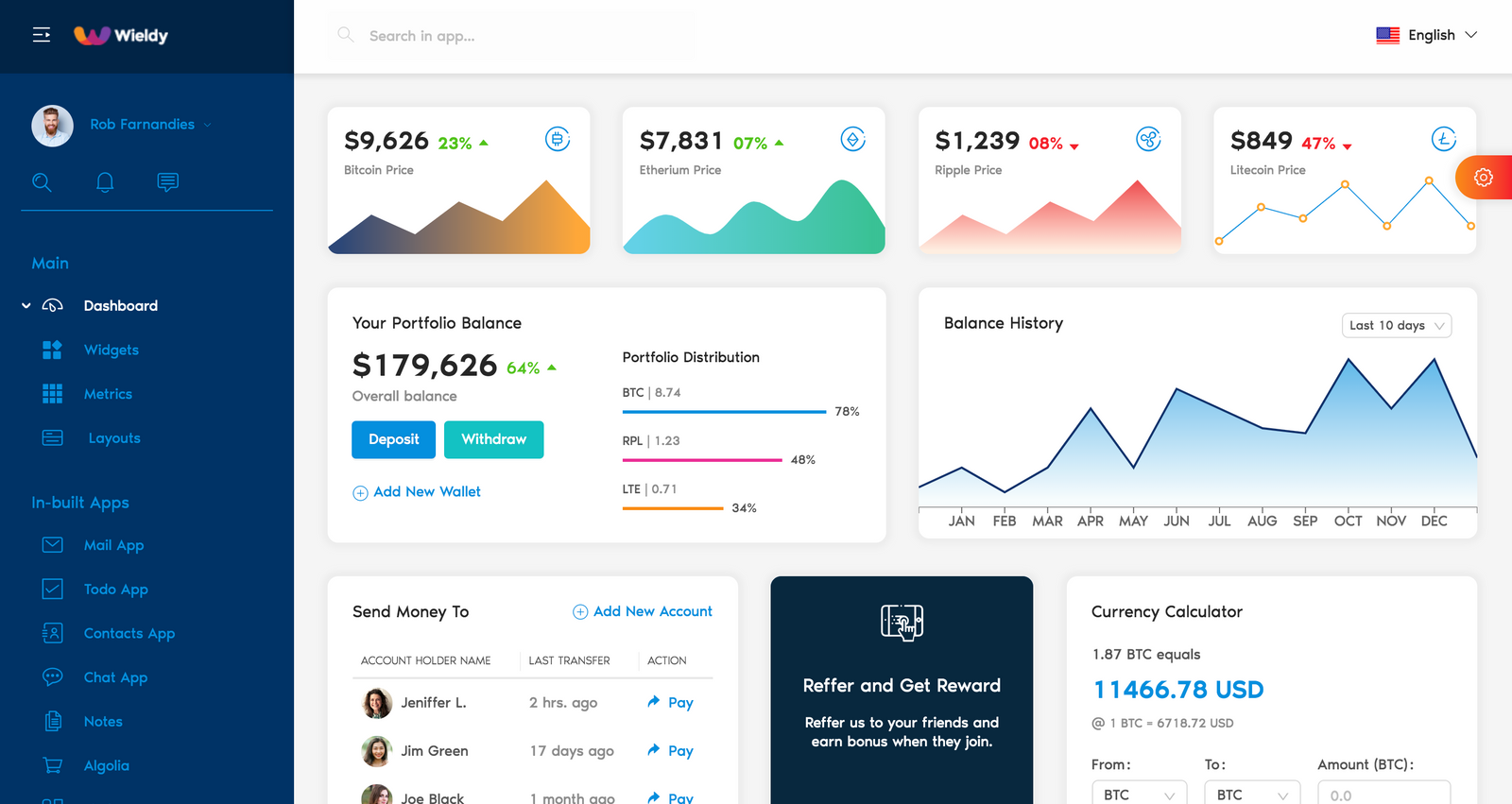 7 Best Ant Design Templates for Web Developers