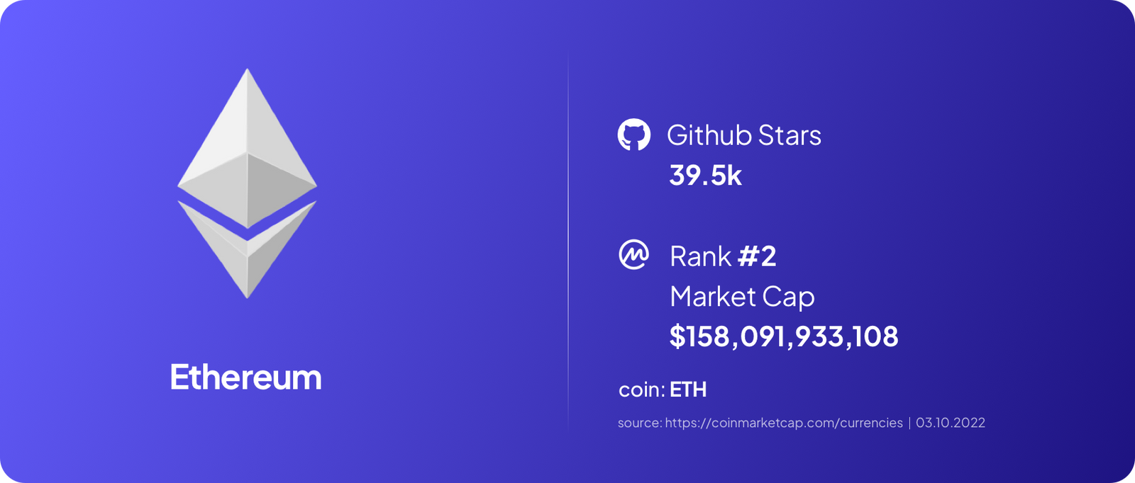 10+ Best Blockchains to look for in 2023