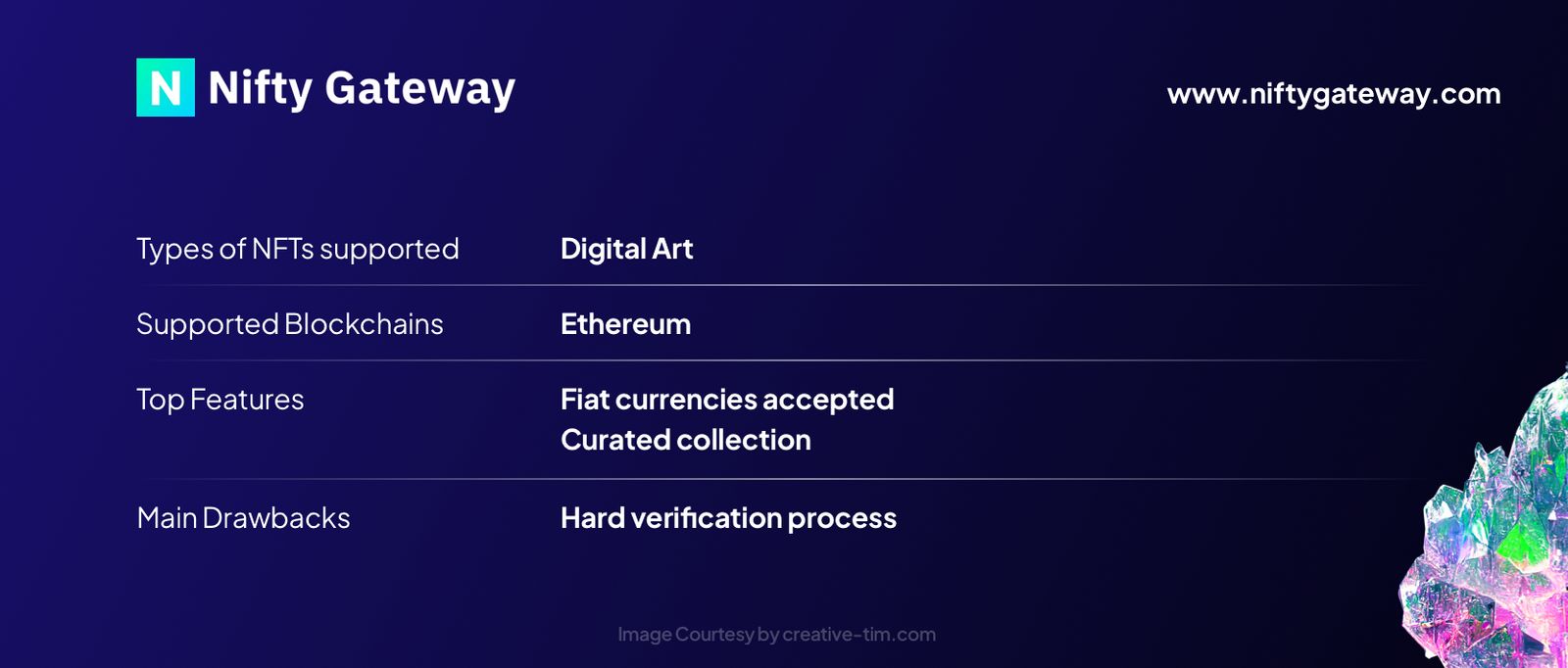10+ Best NFTs Marketplaces for 2023 and Why