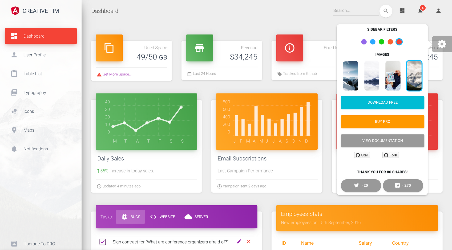 dashboard - Creative Tim's Blog - Fully coded design resources for web ...