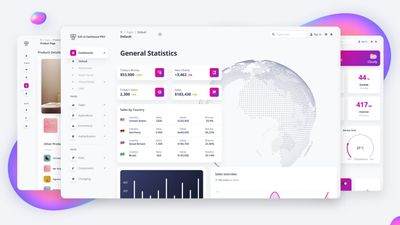 The most Complex & Innovative Admin from Creative Tim - Soft UI ...