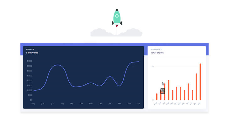Django Cheat Sheet - And Free Samples