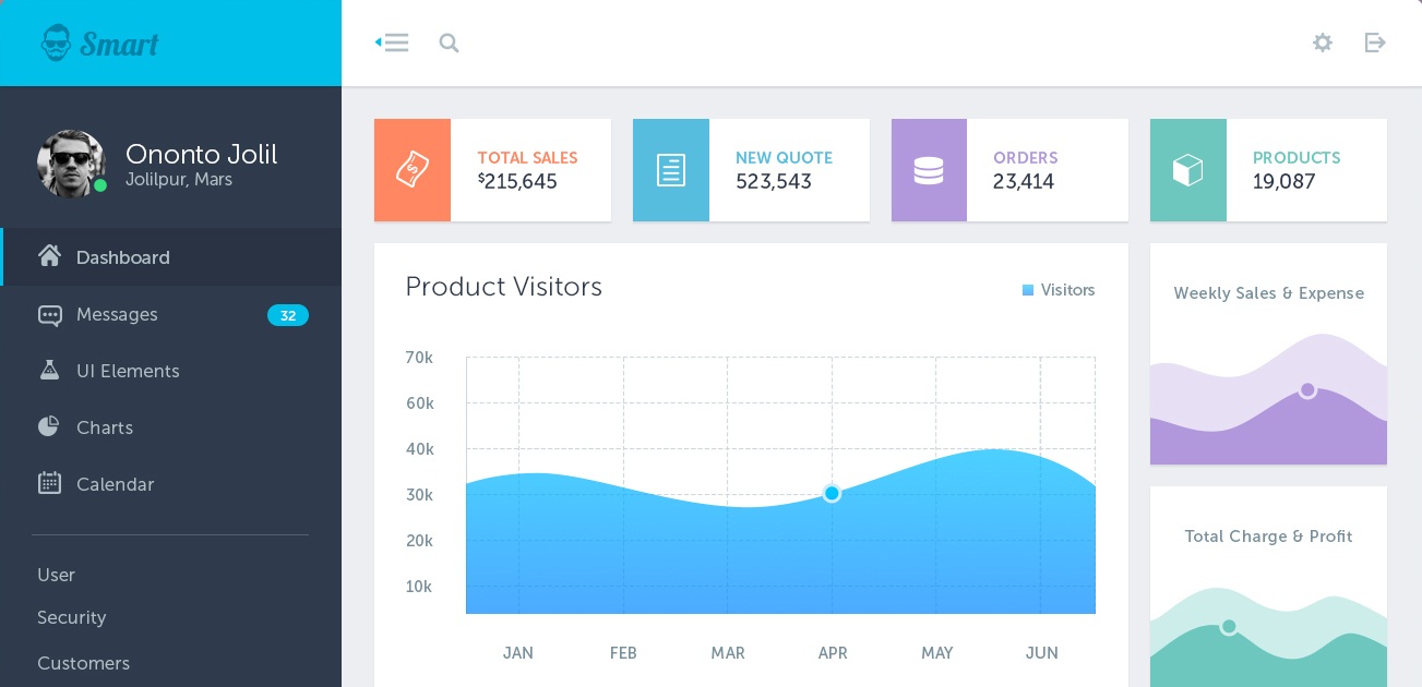 30+ Open-Source and Free Dashboard Templates