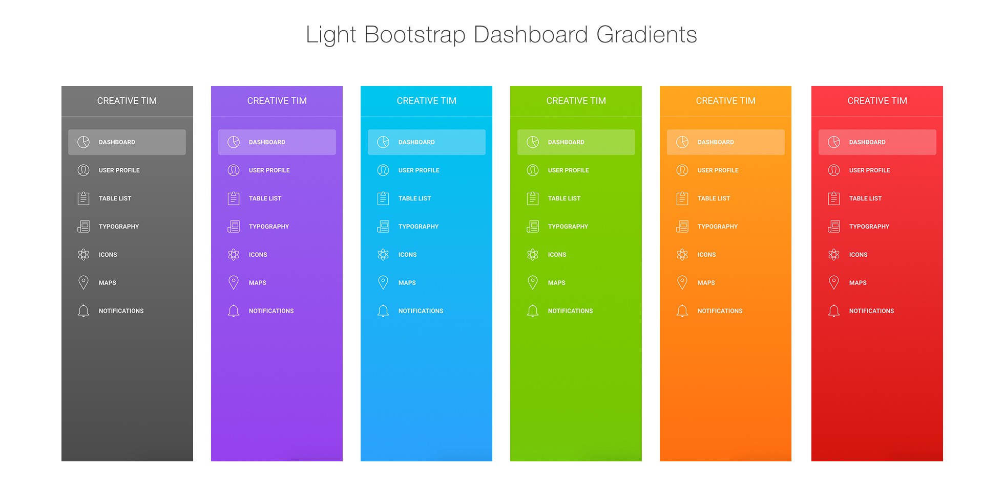 The anatomy of one of the most popular dashboards for the Bootstrap ...