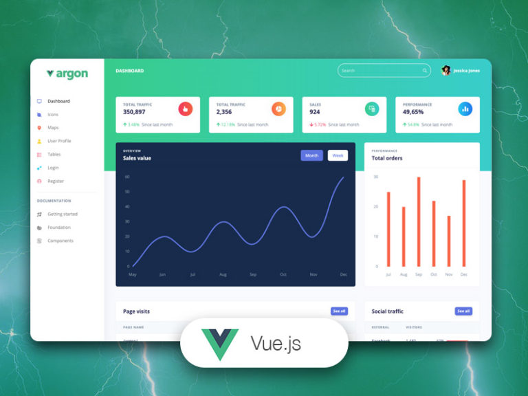 10+ Top Vue.js Free Templates for 2021 @Creative Tim