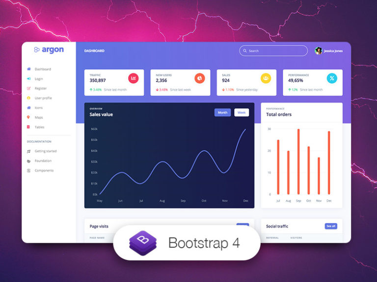 10+ Best Free Admin Dashboard Templates For Your Next Project