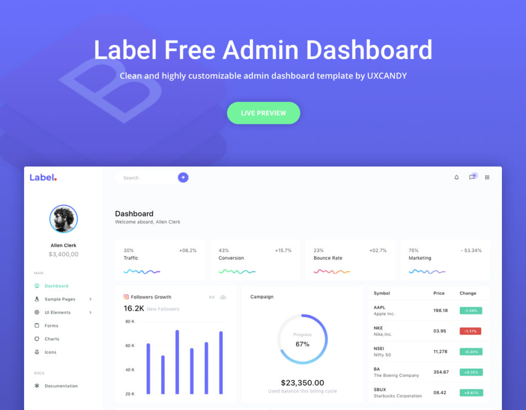 10+ Best Free Admin Dashboard Templates For Your Next Project