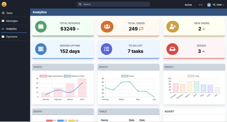 10+ Free Tailwind CSS Templates & Resources Examples for 2024