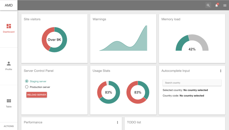 Best 10+ Angular Material Themes for Spring 2025 @Creative Tim
