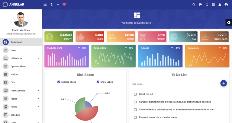 Best 10+ Angular Material Themes for Spring 2025 @Creative Tim