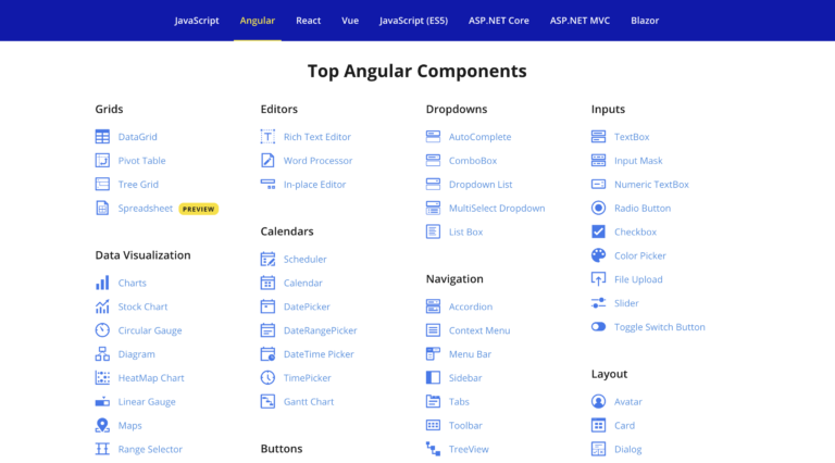15 Free And Open Source Angular Components