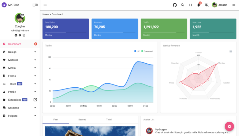 Best 10+ Angular Material Themes for Spring 2021 @Creative Tim Best 10+ Angular Material Themes for Spring 2021 @Creative Tim