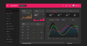 30+ Open-Source and Free Dashboard Templates