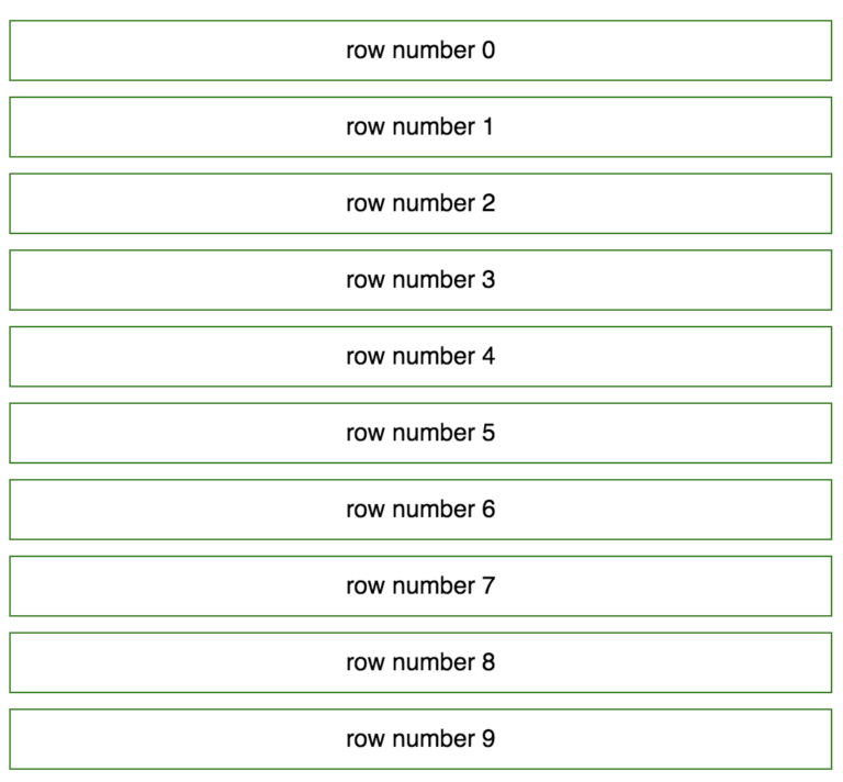 15+ Best React.js Project Examples for 2025