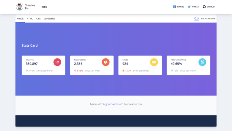 10 Top Code Snippets Libraries For 2020