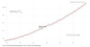 10+ Svelte Examples - Components & Templates