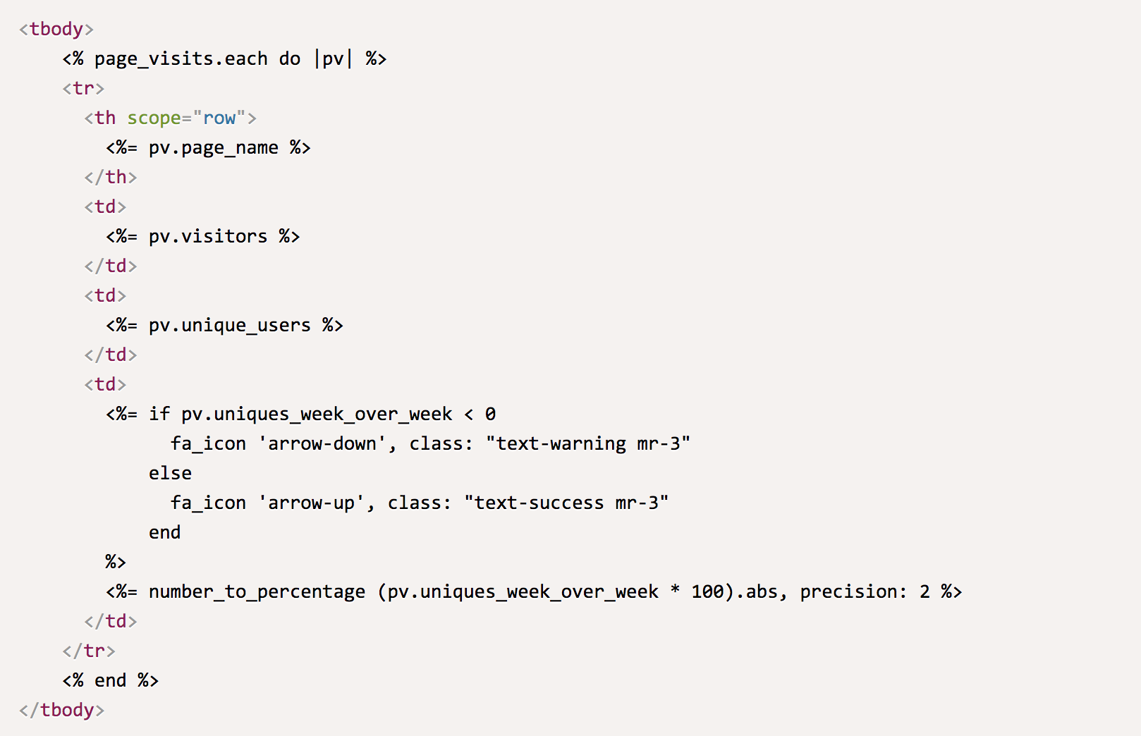 Integrate Argon Dashboard with Ruby on Rails