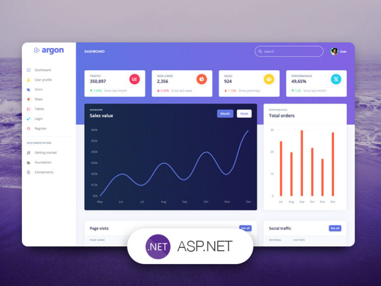 Best 9 Free Backend + Frontend Templates for 2021