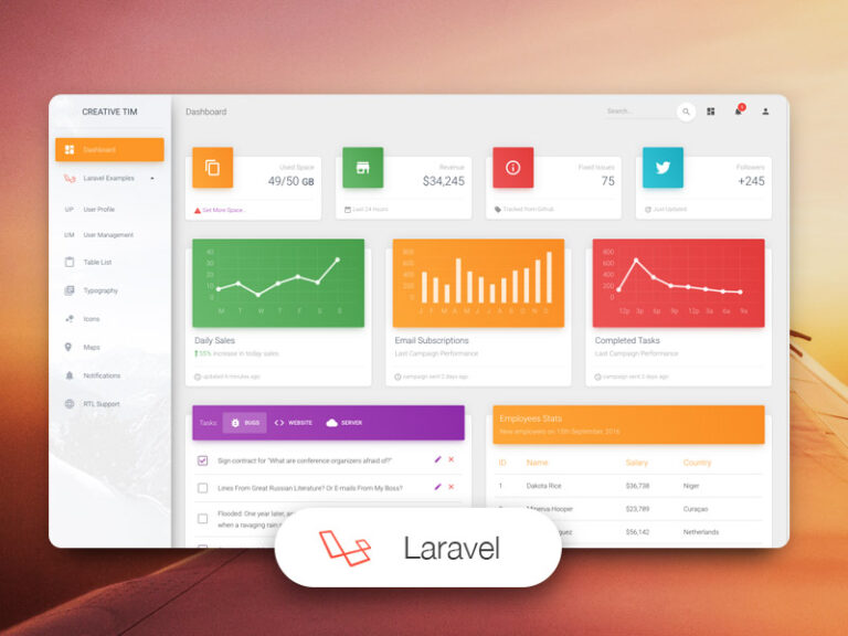 Best 12 Free Backend + Frontend Templates for 2023